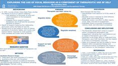 Qualitative Data And Research Posters Qualitative Templates Pinterest