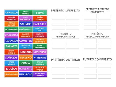 MODO INDICATIVO Group Sort