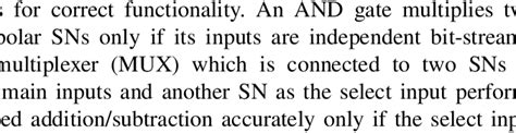 A An Example Of Multiplying Two Time Encoded Pwm Signals Using An And
