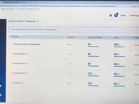 Sateesh Gandham On Linkedin Ccbp Nxtwave 30daysofcode 30daysoflearning Python