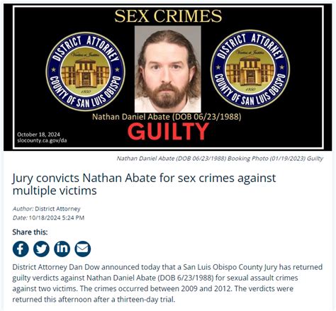 Atascadero Barbershop Owner Convicted By Jury For Multiple Sex Crimes