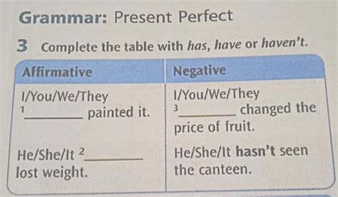 помогите пожалуйста стюденс бук страница 7 вправа 3 дайте пожалуйста