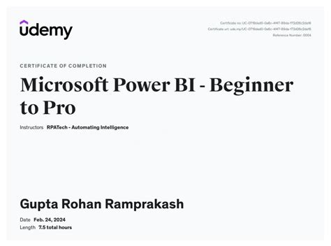 Rohan Gupta On Linkedin Powerbi Datavisualization Analytics Datadrivendecisions…