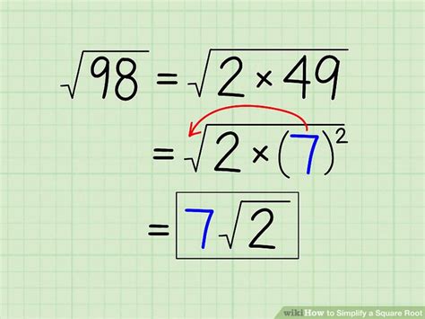 4 Ways To Simplify A Square Root WikiHow