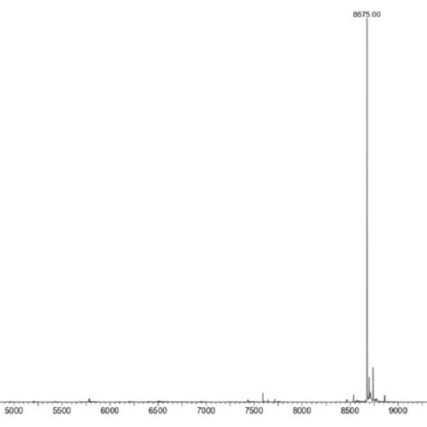 Figure S 6 Mass Spectrum Of D1 To A Mass Calculated 7135 Mass Download Scientific Diagram