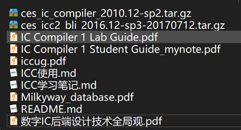 Icc使用 Icc 1 Lab Guide学习笔记icc命令大全 Csdn博客