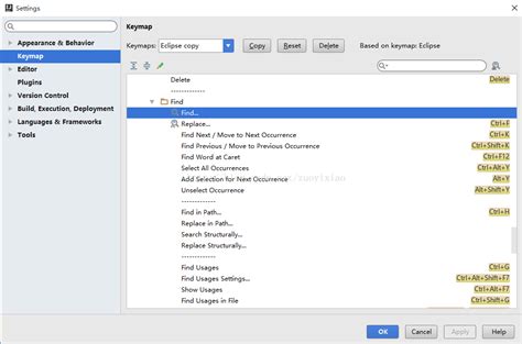 Intellij Idea控制台console里没有查找快捷键 Johnson718 博客园