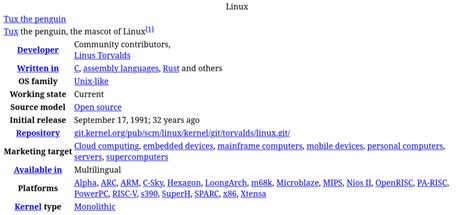 Get A Browser Like Web Page Html From The Command Line Baeldung On Linux