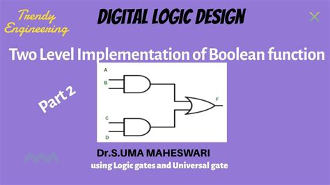 Two Level Implementation Of Boolean Functions Youtube