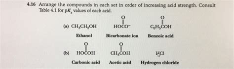 Solved Arrange The Compounds In Each Set In Order Of Chegg