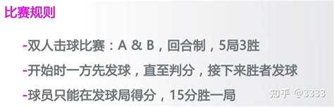 Python语言程序设计 Week 8 程序设计方法学（mooc北京理工大学） 知乎