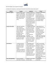 2 3 Assignment Maintaining Supplier Relationships Docx QSO 321 Module
