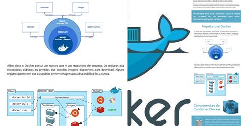 List Docker Curated By Emaiarezende Medium