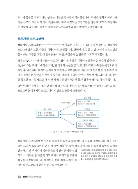 알라딘 미리보기 Do It C 프로그래밍 입문