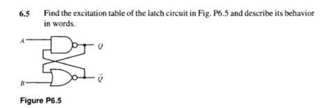 Solved 6 5 Find The Excitation Table Of The Latch Circuit In Chegg Com