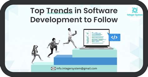 Integer System On Linkedin Softwaredevelopment Techtrends Ai Devops Microservices Serverless