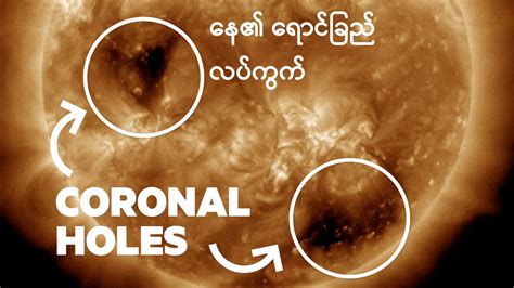 အာကာသနှင့် စကြဝဠာ အာကာသနှင့် စကြဝဠာ သင်ထောက်ကူ