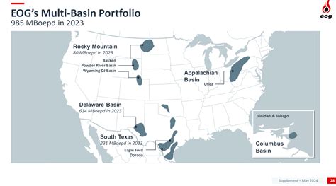 Eog Resources Calling A Buy On This Permian Belle Nyseeog Seeking