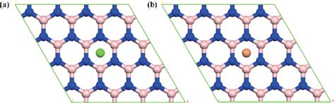 Optimized Structures Of A One Ca Atom Adsorbed Onto Bn Nanosheet And