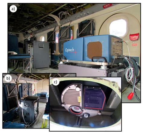 Semantic Segmentation Of Airborne Lidar Data In Maya Archaeology