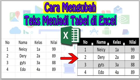 Cara Mengubah Teks Menjadi Tabel Di Excel Neicytekno