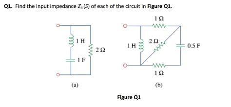 Solved Convolution Integral ANSWER Try This Example Chegg