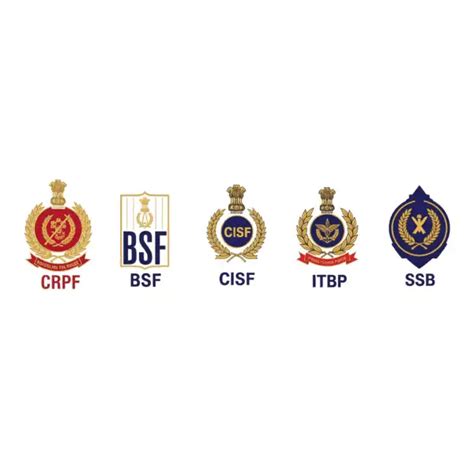 Capf Assistant Commandant 2025 Ranks Promotions And Salary
