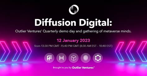 Coco Li Posted On Linkedin