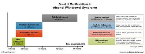 👑 Anking Step Deck Update 3 Feb 15th Mar 15th R Medicalschoolanki