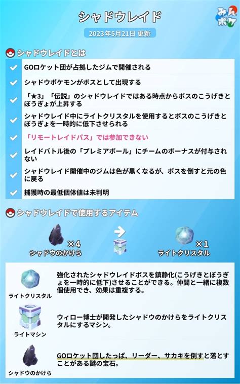 ポケモンgo シャドウレイド ライジングシャドウ まいにち休日ー年金受給者の暮らしー