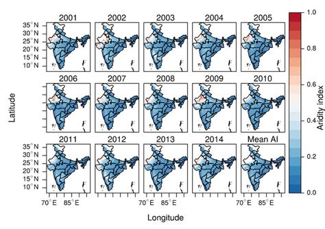 Spatio Temporal Variation In The Ai For India From 2001 To 2014 Based Download Scientific