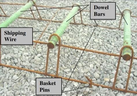 What Is Dowel Bar Its Purpose Use And Advantsges