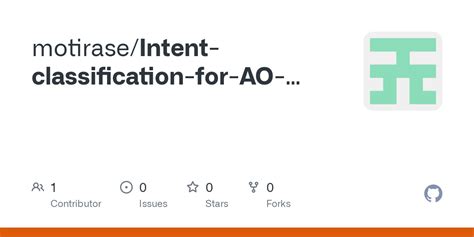 Github Motirase Intent Classification For Ao Language