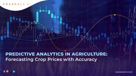 Crop Prices Forecasting Accuracy With Predictive Analytics In