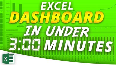 John Michaloudis On Linkedin Excel Pivottable Dashboard