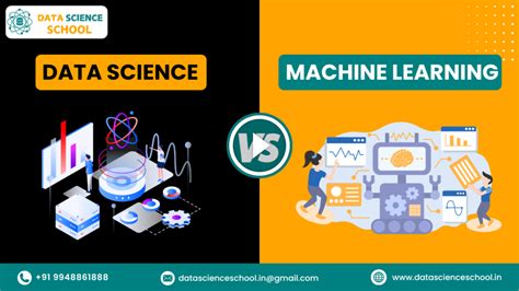 Difference Between Data Science And Machine Learning | 2025