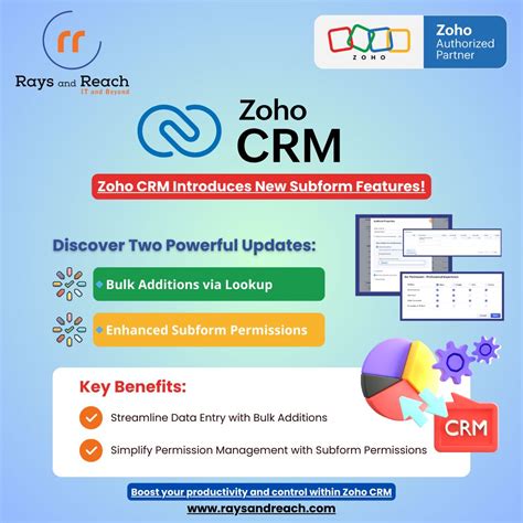 rays and reach on linkedin zoho crm introduces new subform features