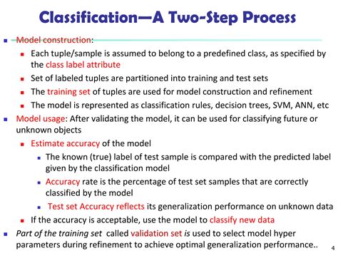 classification in data mining and data warehousing pdf