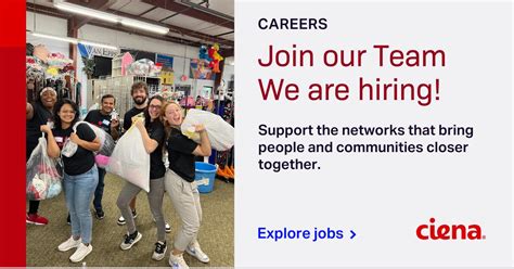 Vinicius Santos On Linkedin Cienacareers Nowhiring Jobsearch