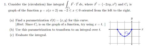 Solved 1 Consider The Circulation Line Integral C1FTds Chegg Com