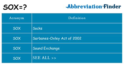 What Does Sox Mean Sox Definitions Abbreviation Finder