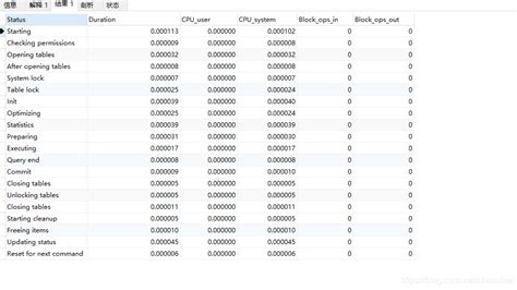 mysql 查询优化的基本思路和原则 数据库查询优化一般准则 csdn博客