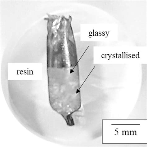 Phase Diagram For Caoal2o3sio2 System 36 Download Scientific Diagram