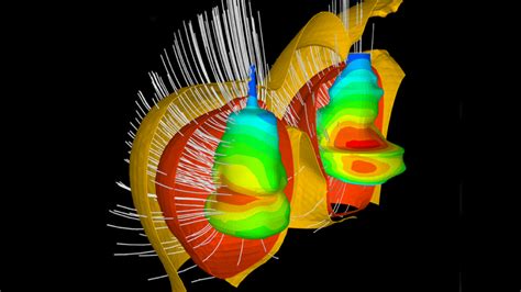 Flac3d Itasca Software