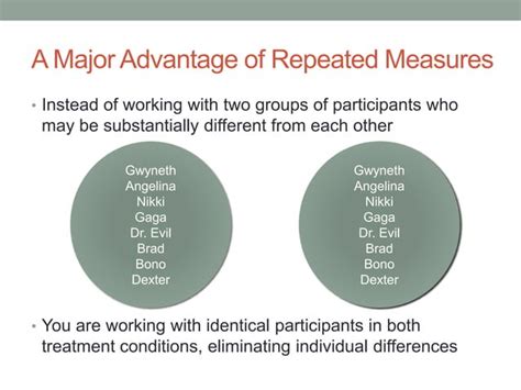 Repeated Measures T Test Pdf Medical Health