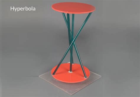 Science Working Model Hyperbola At Best Price In Mumbai Id 10641489112