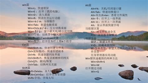 自制桌面图片 Celineluo 博客园