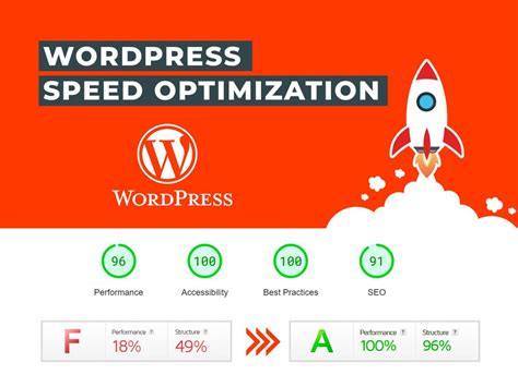 Wordpress Websiteperformance Plugins Webdevelopment Seo Ifeanyi Benedict Aladi