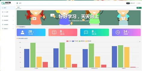 Github Seasonl Student Mangement System Web Springboot Vue