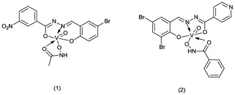The Structures Of Vanadium Complexes Download Scientific Diagram